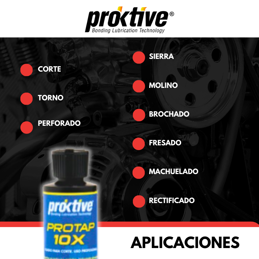 PROKTIVE PROTAP 10X 120ML - AstecLub